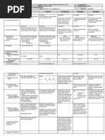 Interpretive Dance Rubric | PDF | Performing Arts | Cognition