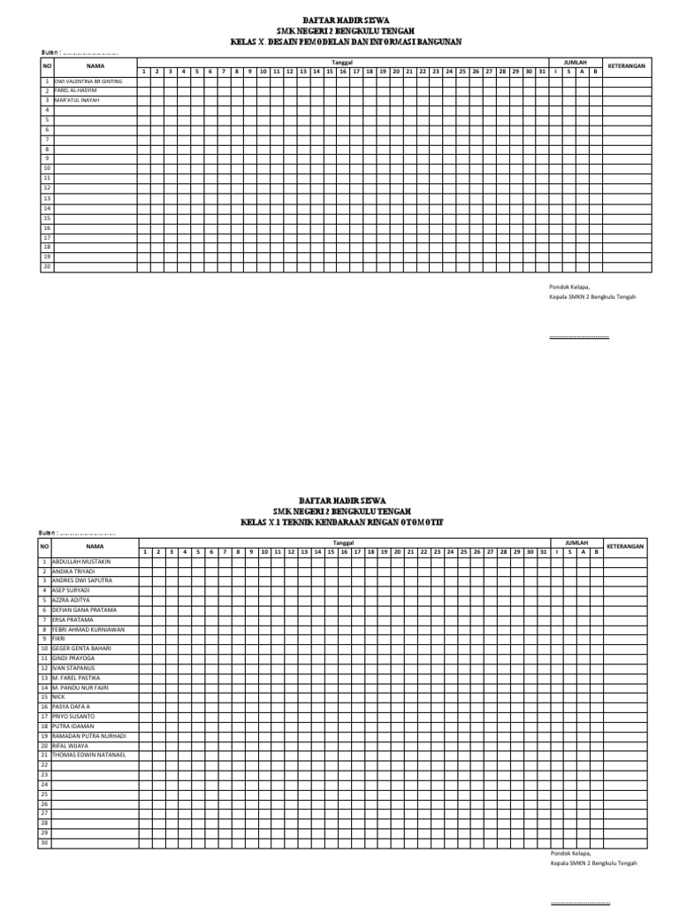 Absen Monitoring SMT 1 - TP 2022-2023 | PDF