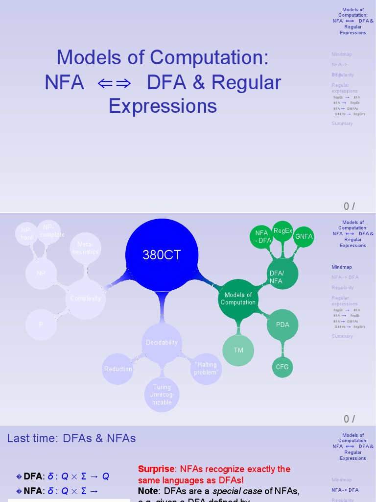 3 Models Of Computation Nfa Equiv Dfa And Regular Expressions Pdf 4247