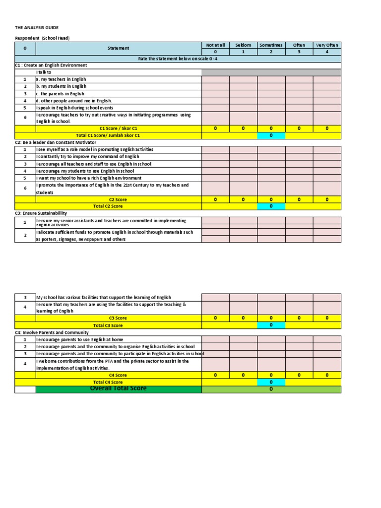 1 School Head - Hip Self-Assessment Tool Calculator 2021 | PDF | Teachers | Behavior Modification