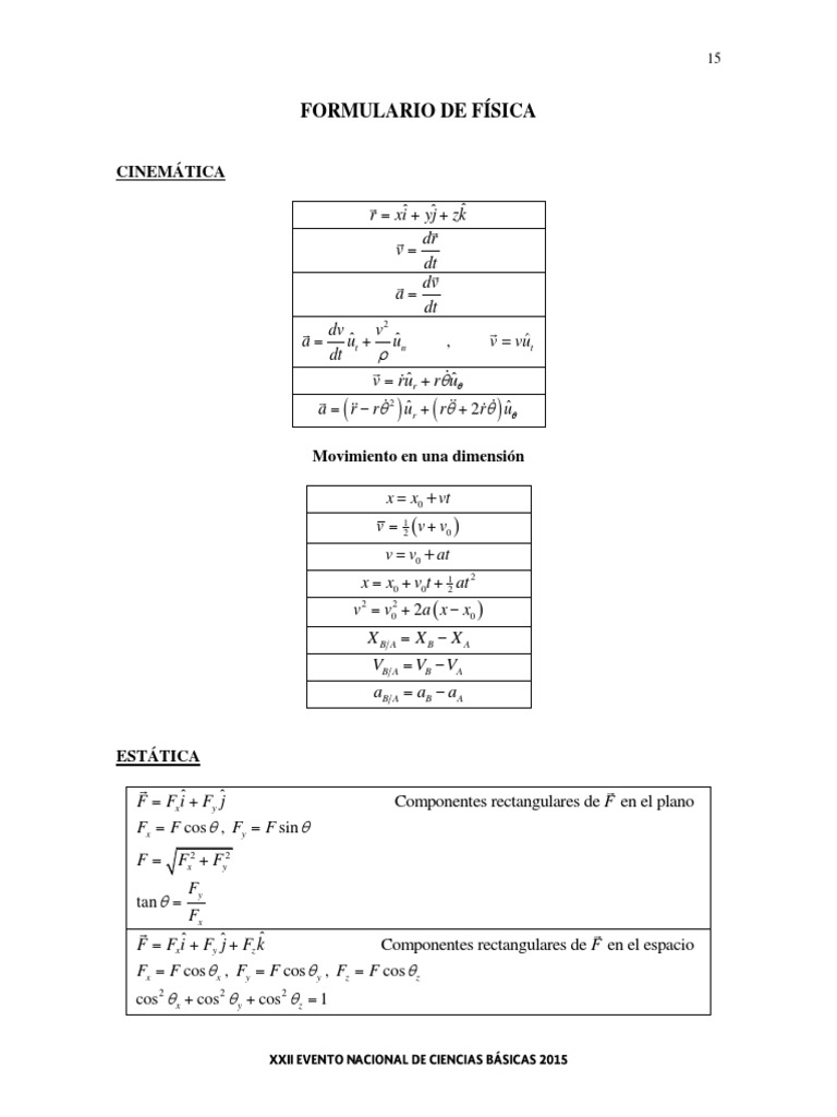 Formulario de Fisica | PDF | Condensador | Capacidad
