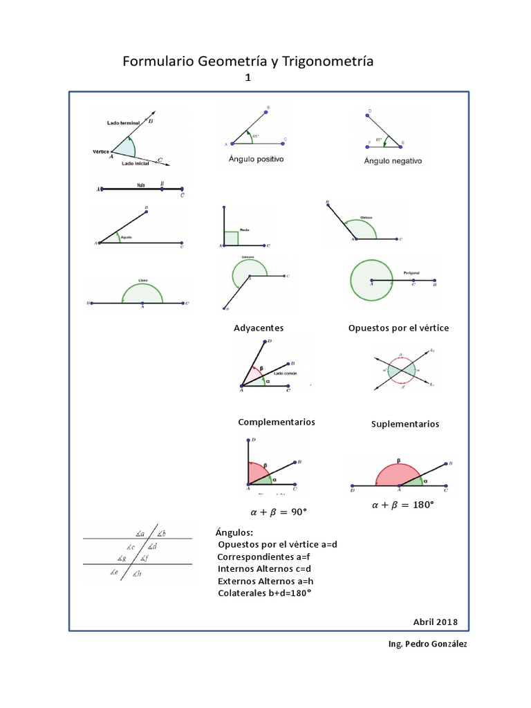 Formulario Geometria y Trigonometria 1 | PDF | Funciones trigonométricas | Trigonometría