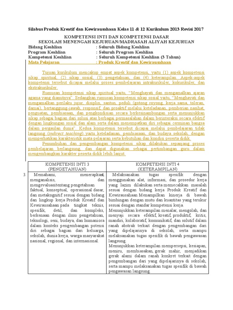 Silabus Produk Kreatif Dan Kewirausahaan Kelas 11 Benar Dan Umum - FIX ...