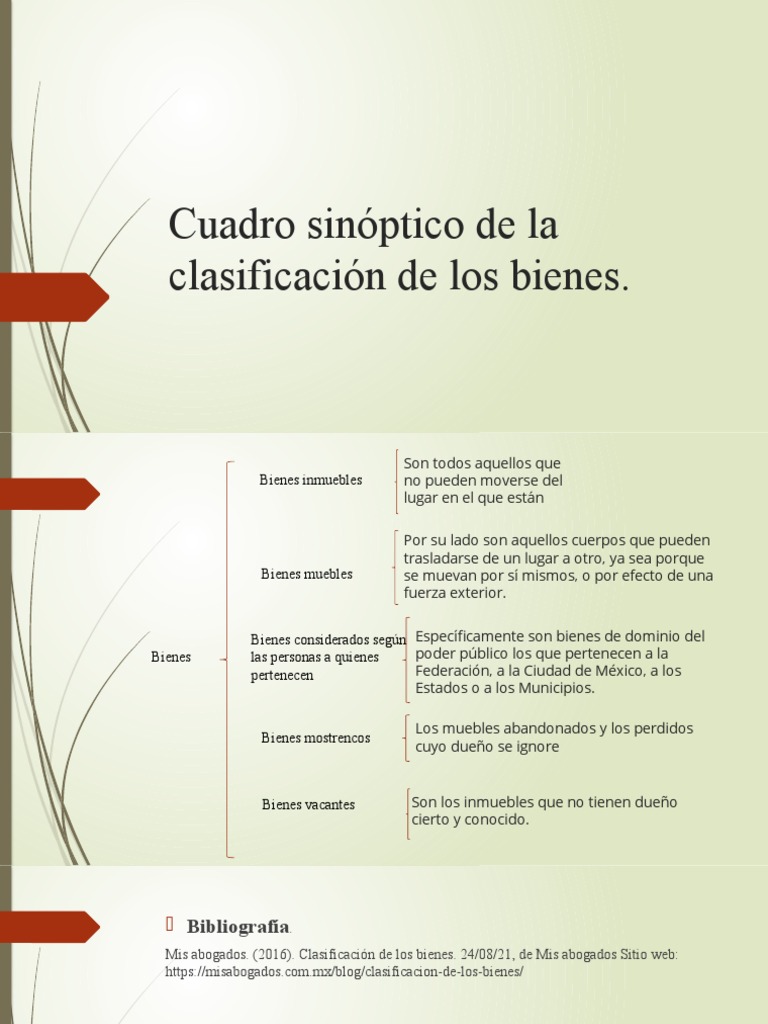 Cuadro Sinóptico de La Clasificación de Los Bienes | PDF | Derecho