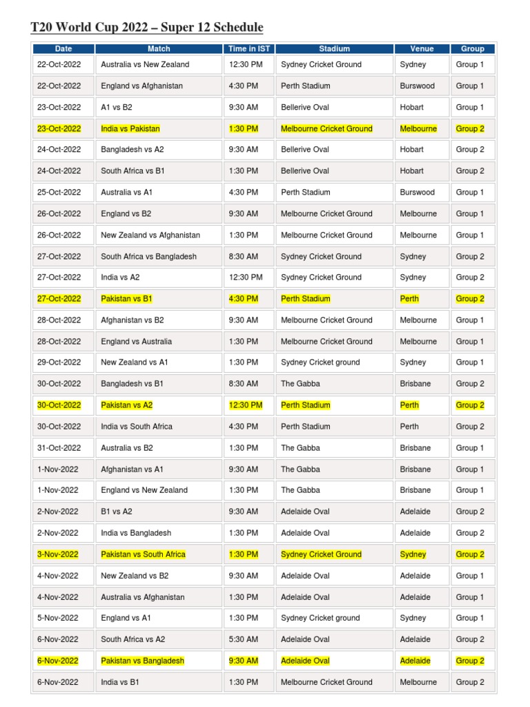T20 Worldcup Fixtures | PDF | Sport Variants | Cricket