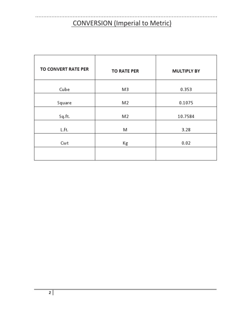 BSR Sri Lanka | PDF | Real Estate | Architectural Design