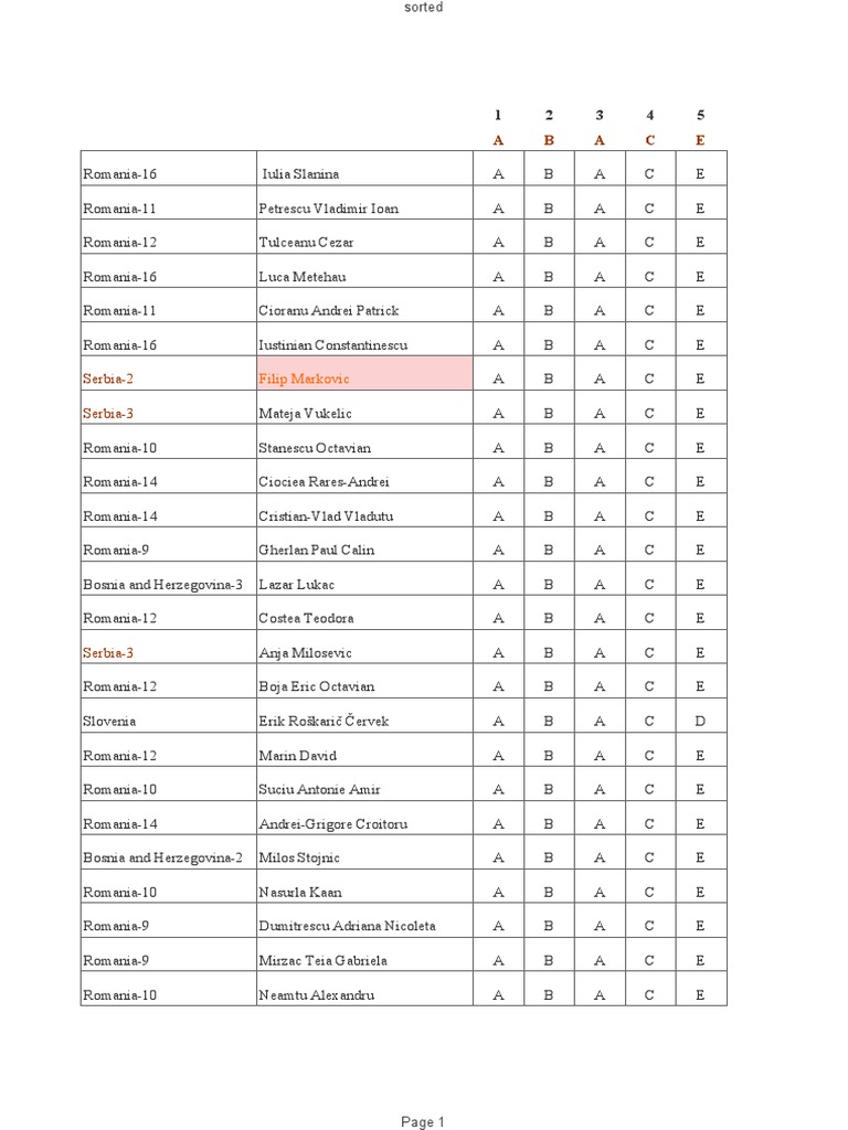 Final Math Medals | PDF