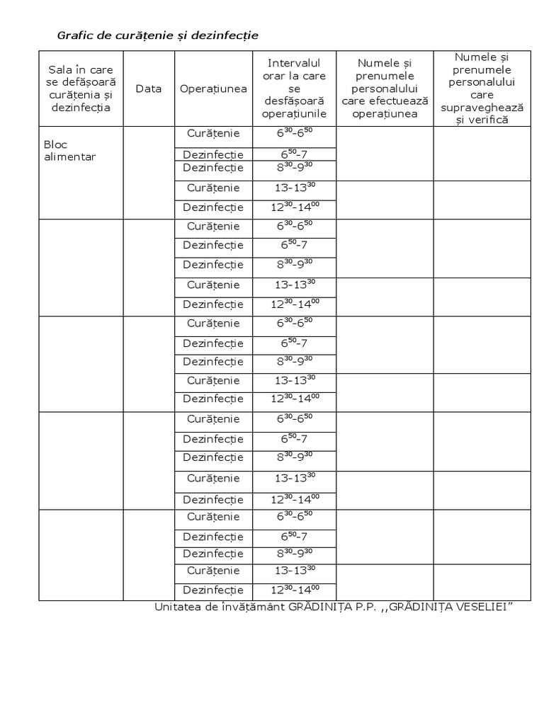Grafic Bloc Alimentar | PDF