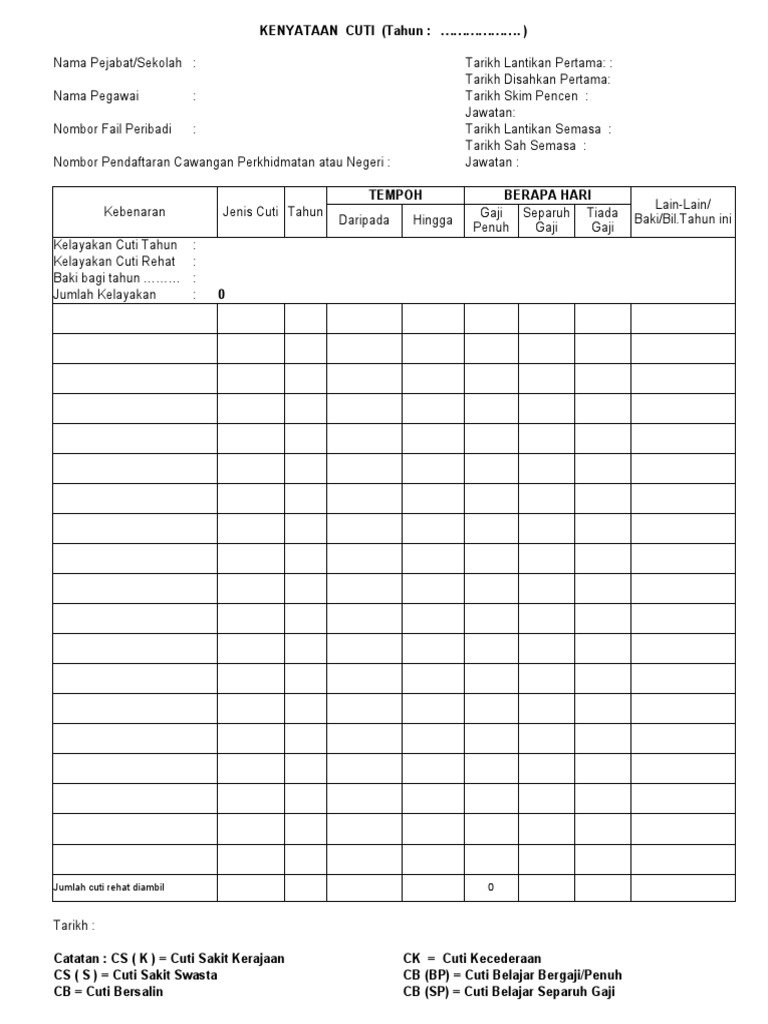 Kenyataan Cuti Kosong | PDF