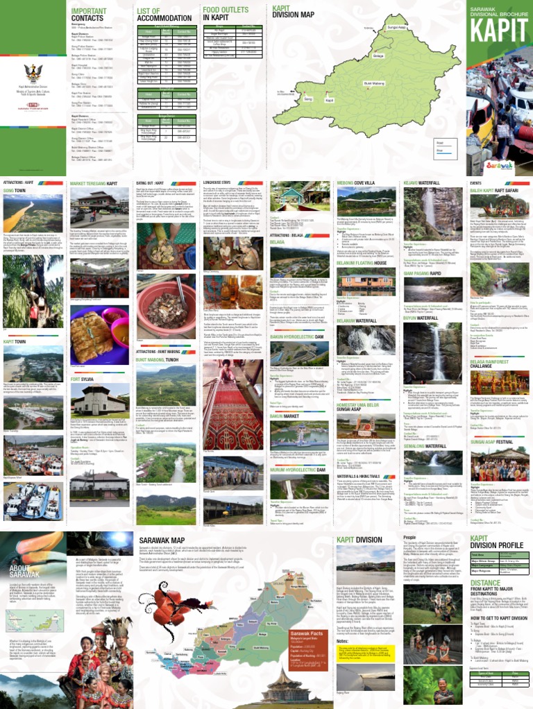 Brochure Kapit | PDF | Sarawak | Foods