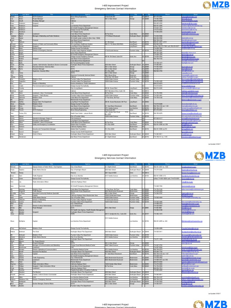 I-405 Improvement Project Emergency Services List - 03.08.17 | PDF ...