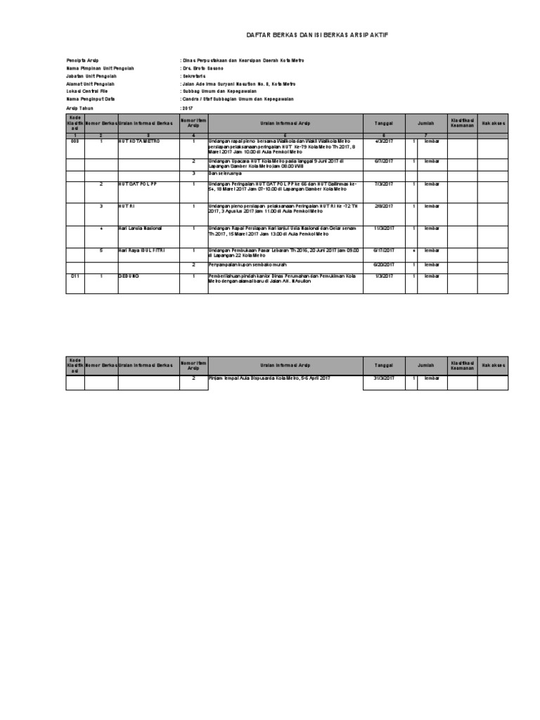 Contoh Daftar Arsip Aktif 2022 | PDF