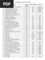 UN 1263 - Paint | PDF