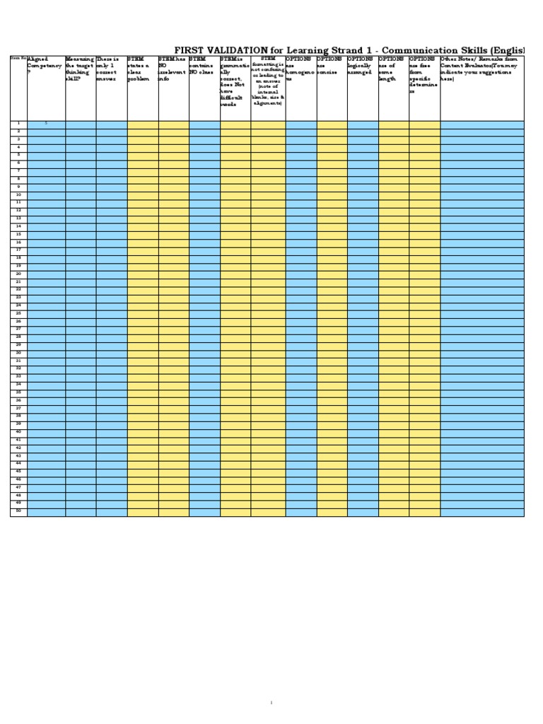 Sample Format Validation Worksheet Pdf Cognitive Science Cognition 