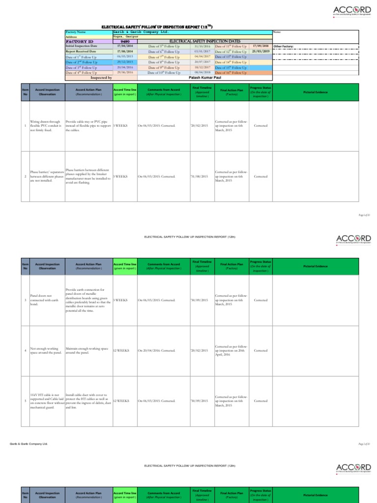 Electrical Safety Follow-Up Report | PDF | Duct (Flow) | Door