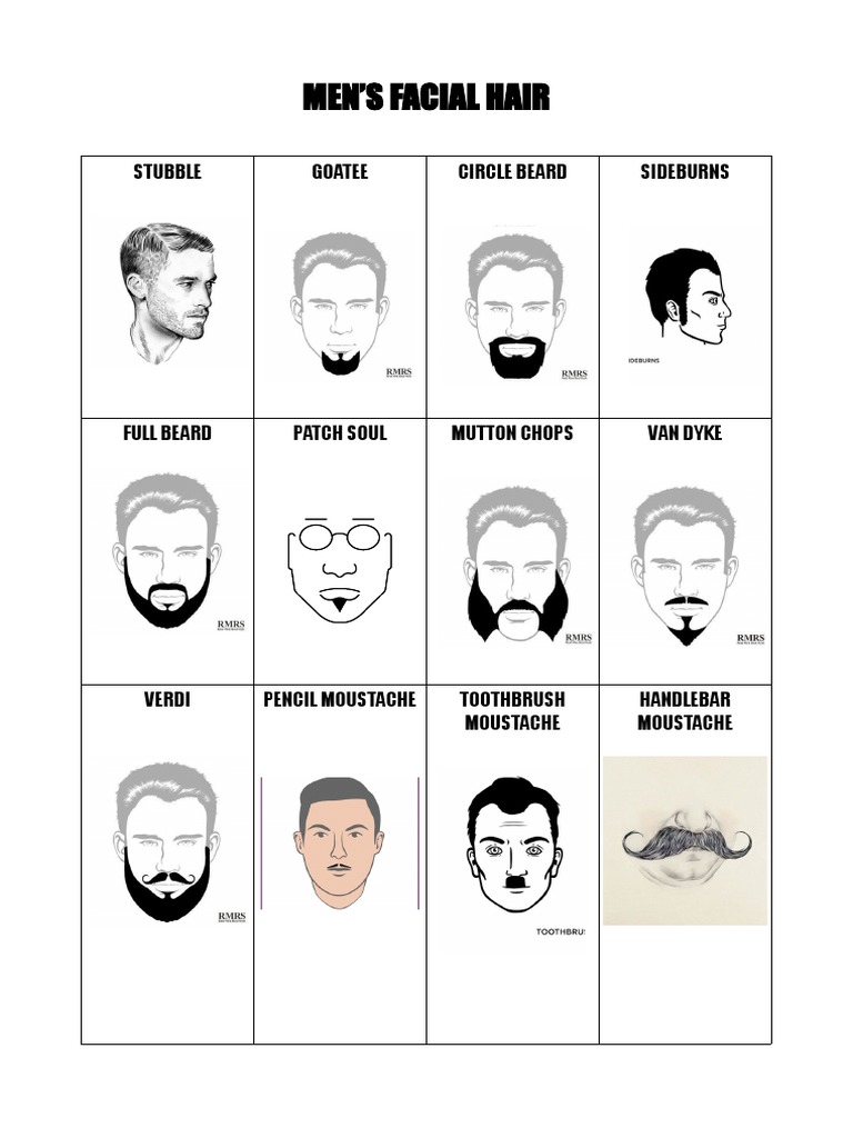 Men's Facial Hair | PDF