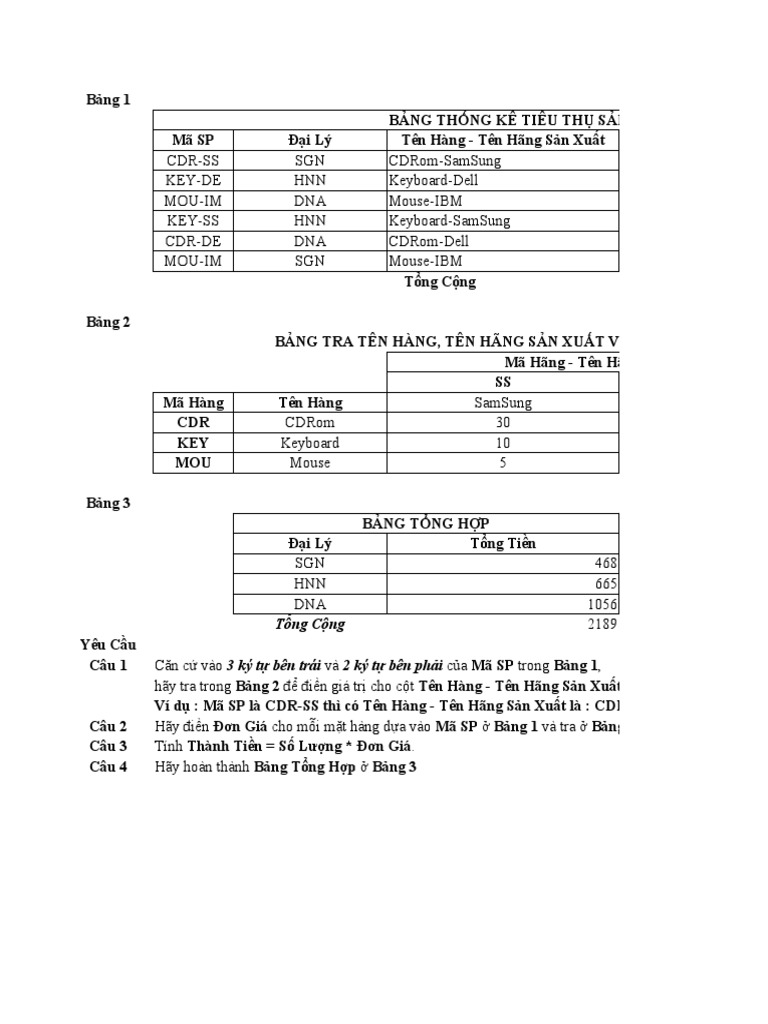 Test EX | PDF