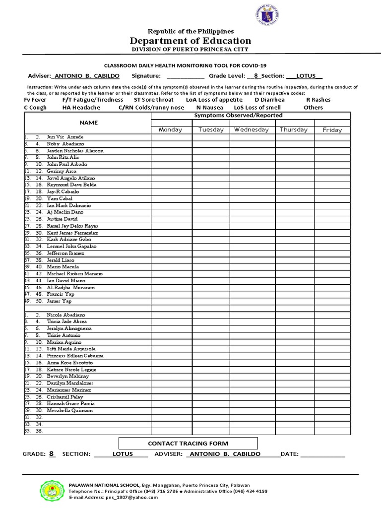 Daily Health Monitoring | Download Free PDF | Otorhinolaryngology ...