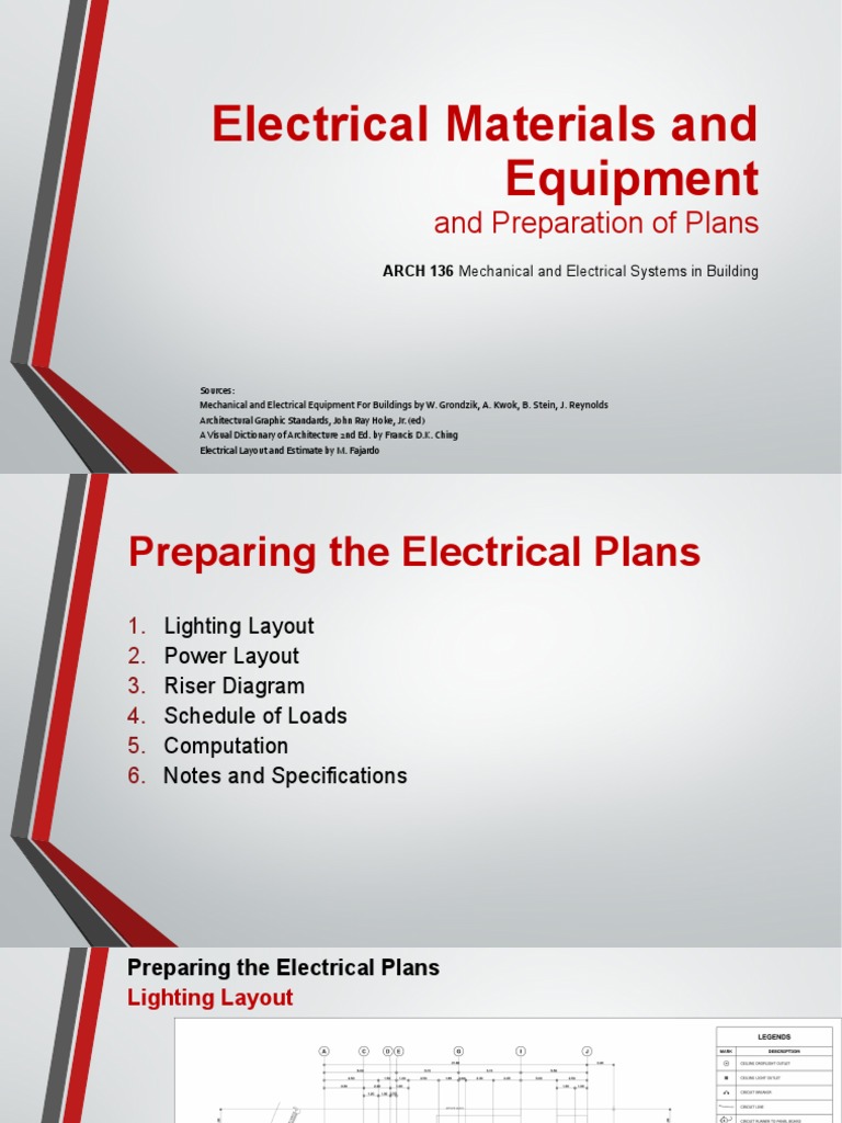 Electrical Plans and Load Calculations | PDF | Manufactured Goods ...