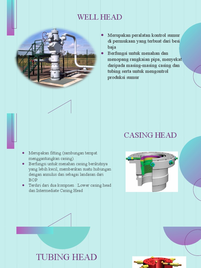 Peralatan Atas Permukaan Well Head | PDF | Griya & Taman
