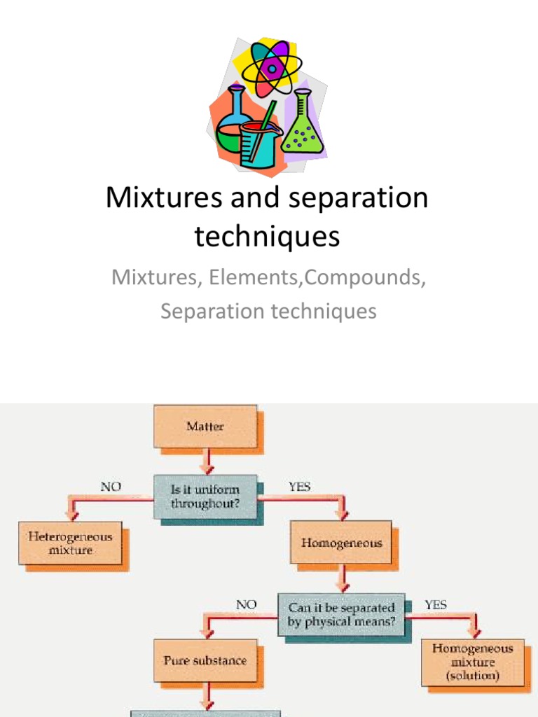 Mixtures and Separation Techniques | PDF | Mixture | Solubility