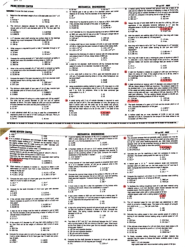 VIP and VIT MDSP.1 | PDF