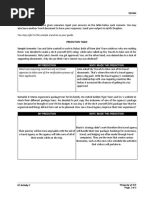 Patto Rates 2 | PDF | Luzon | Philippines