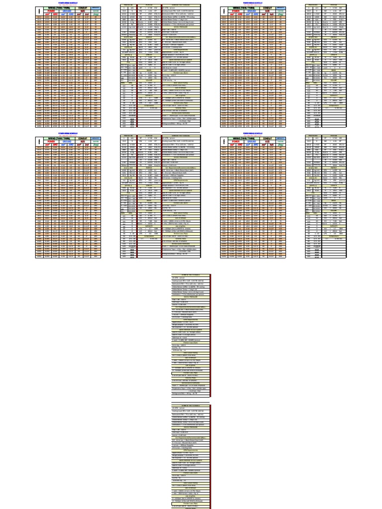 Useful Formulas | PDF | Air Conditioning | Ventilation (Architecture)
