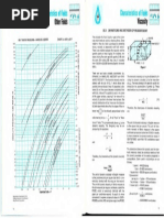 Steam Viscosity: Absolute Viscosity of Steam at Pressure Ranging 1 ...