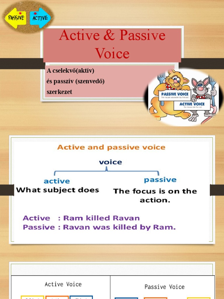 Active & Passive Voice | PDF
