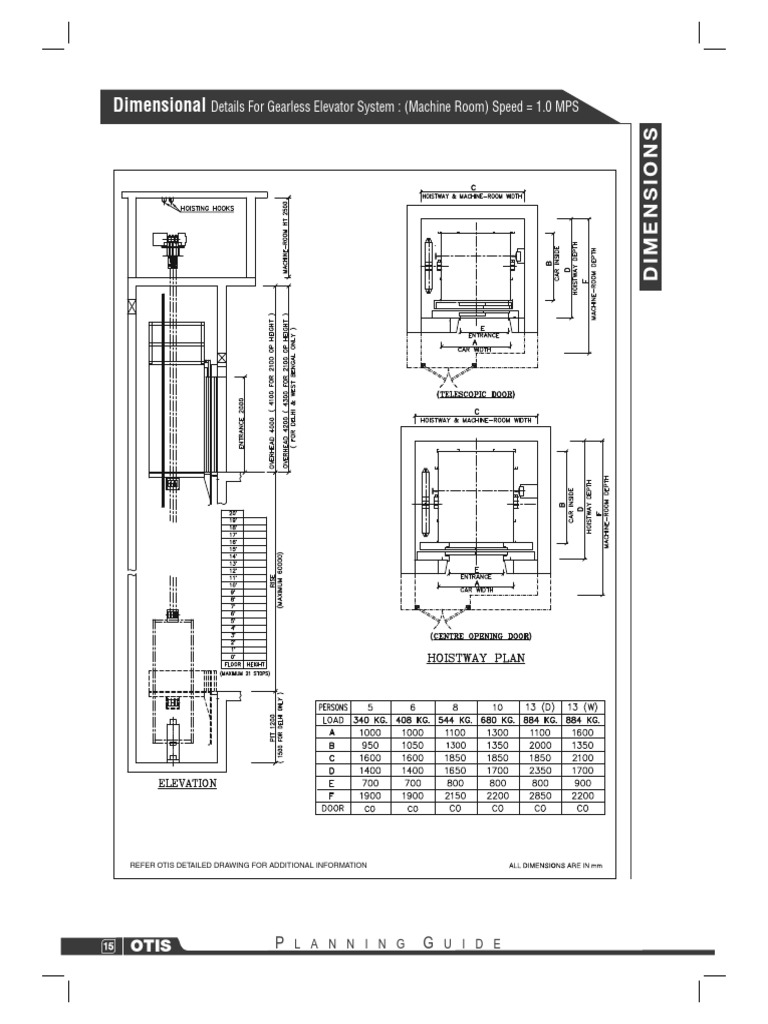 Gearless Elevator Specs Guide | PDF