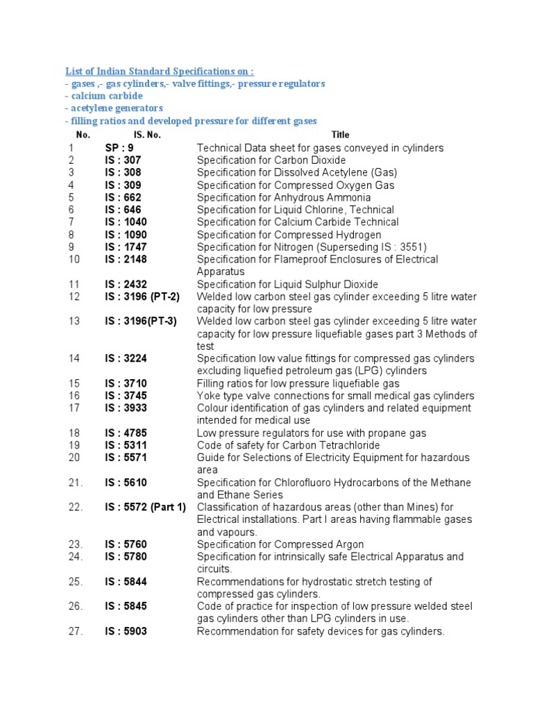 Ref. Standards For Gas Cylinders | PDF | Liquefied Petroleum Gas | Gases