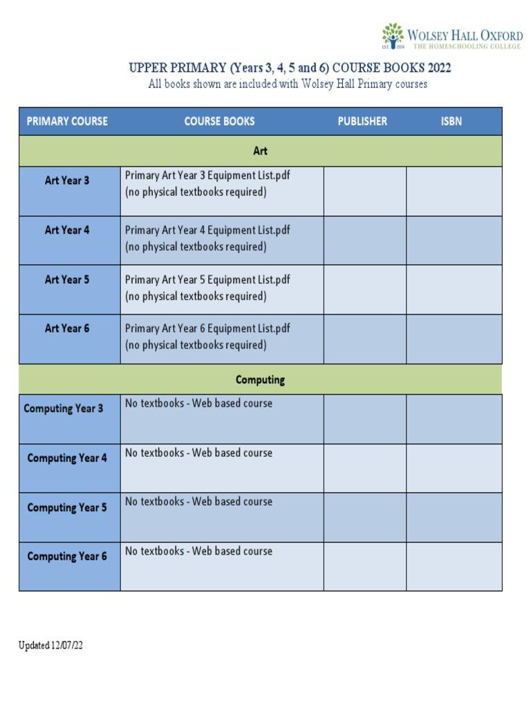 WH Upper Primary Booklist 12-07-22 | PDF | Textbook | University Of ...