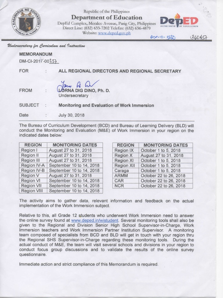 OHSP Module Development Workshop | PDF | Learning | Creativity