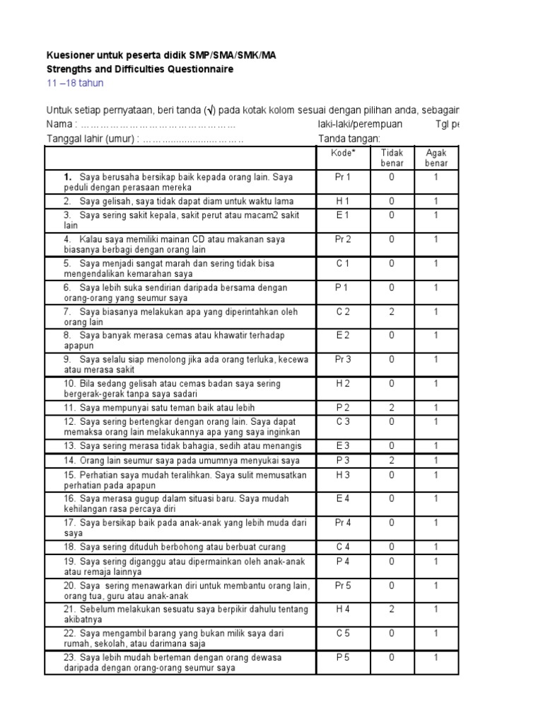 Hasil SDQ Dan Kes Intelegensia | PDF