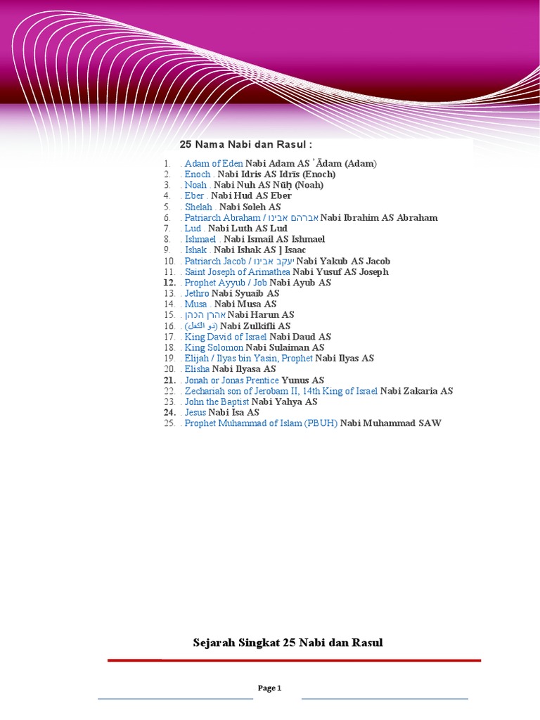 25 Nabi dan Rasul dalam Islam | PDF