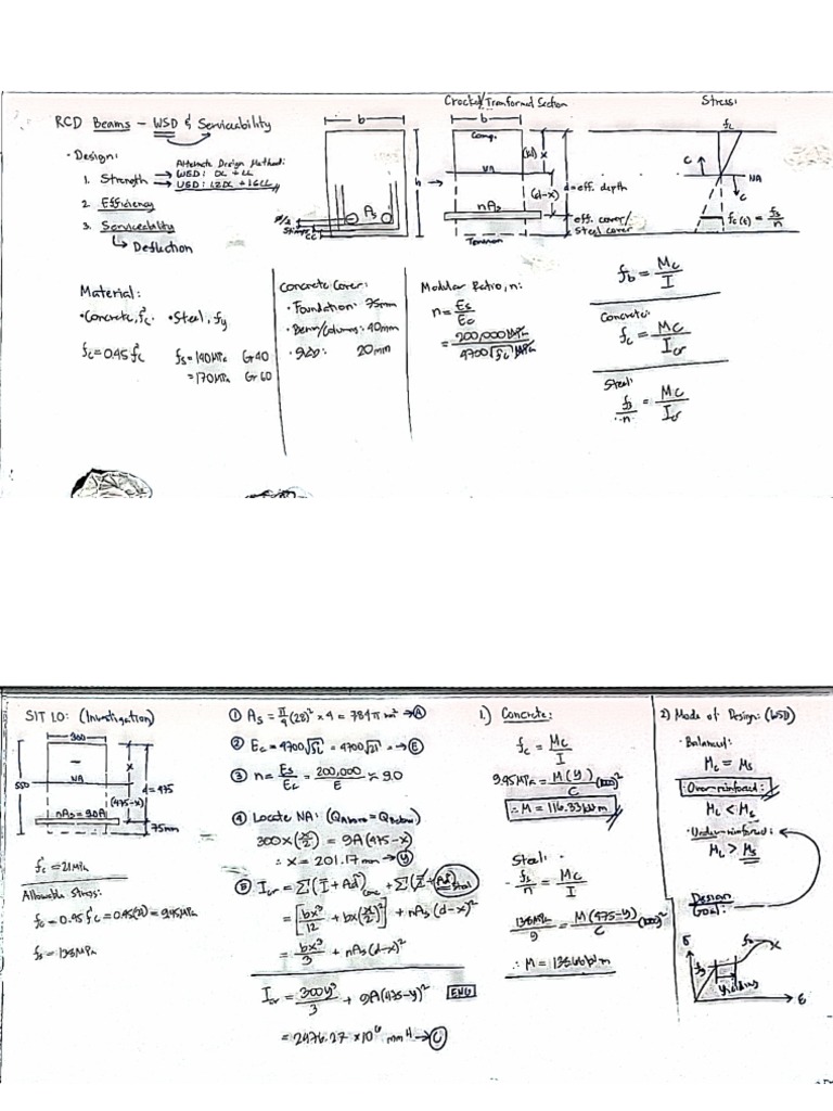RCD Beams - Working Stress Design and Serviceability Requirement | PDF