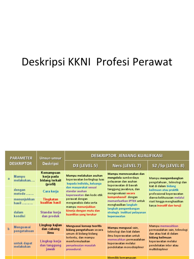 Kkni | PDF