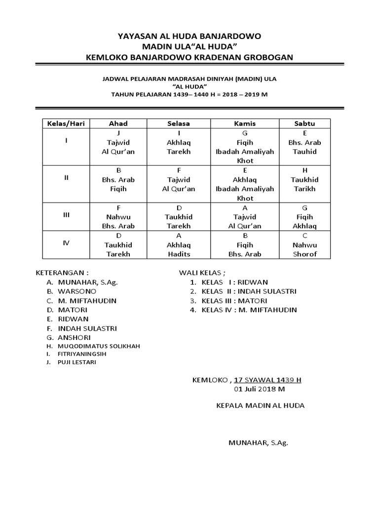 Jadwal Pelajaran Madin Ula | PDF
