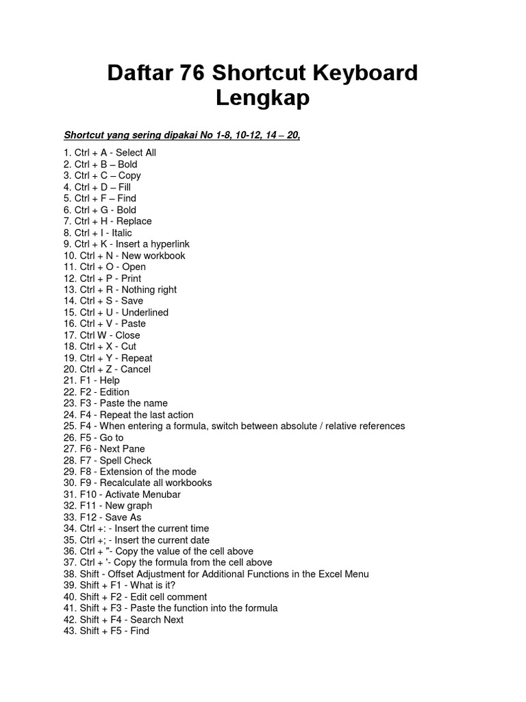 Daftar 76 Shortcut Keyboard Lengkap Pdf Lembar Kerja Arsitektur