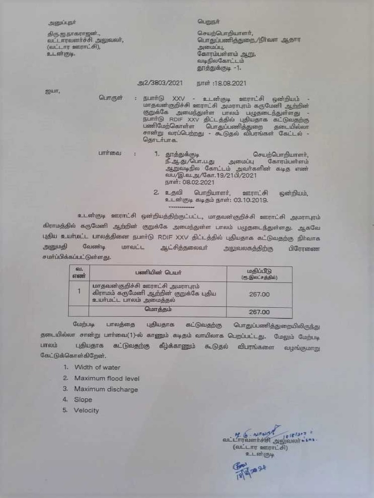 Model Letter To PWD | PDF