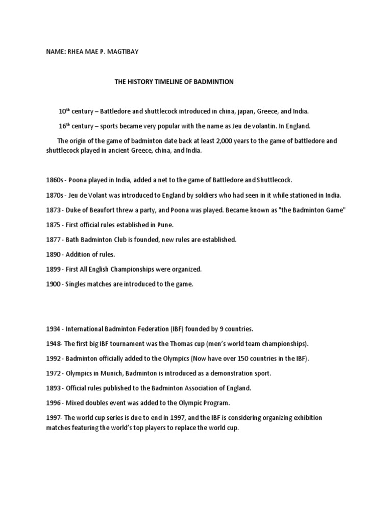 History of Badminton | PDF | Sports & Recreation