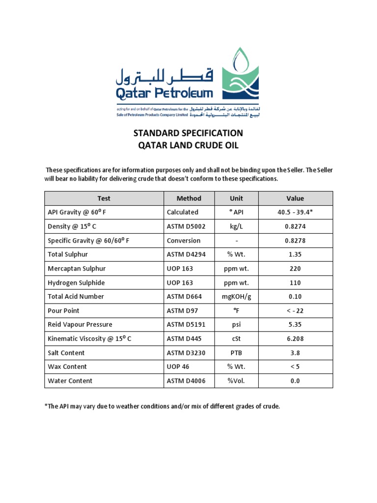 Qatar Land Crude Oil Specifications | PDF