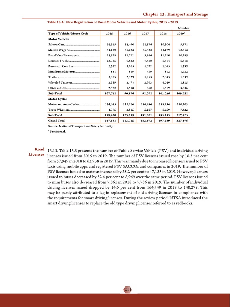 New Motor Vehicle Registration - Data | PDF