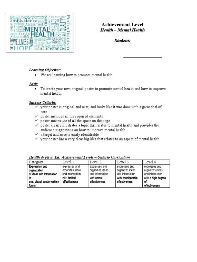 Mental Health Posters | PDF