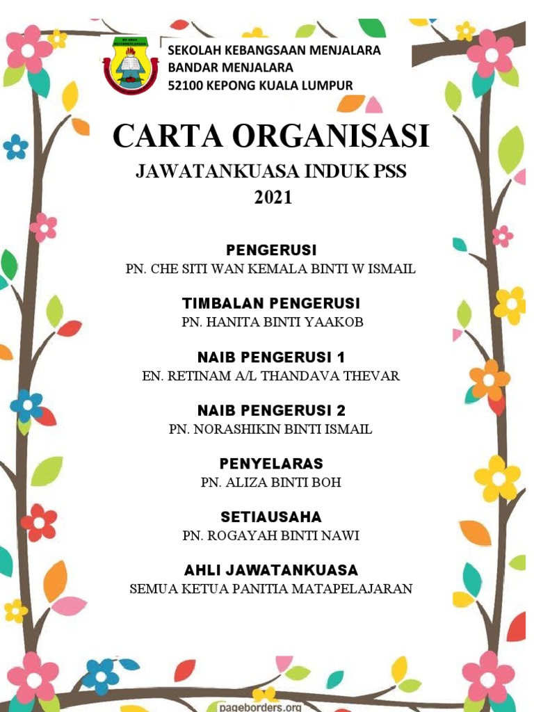 Carta Organisasi Ajk Induk PSS 2021 | PDF