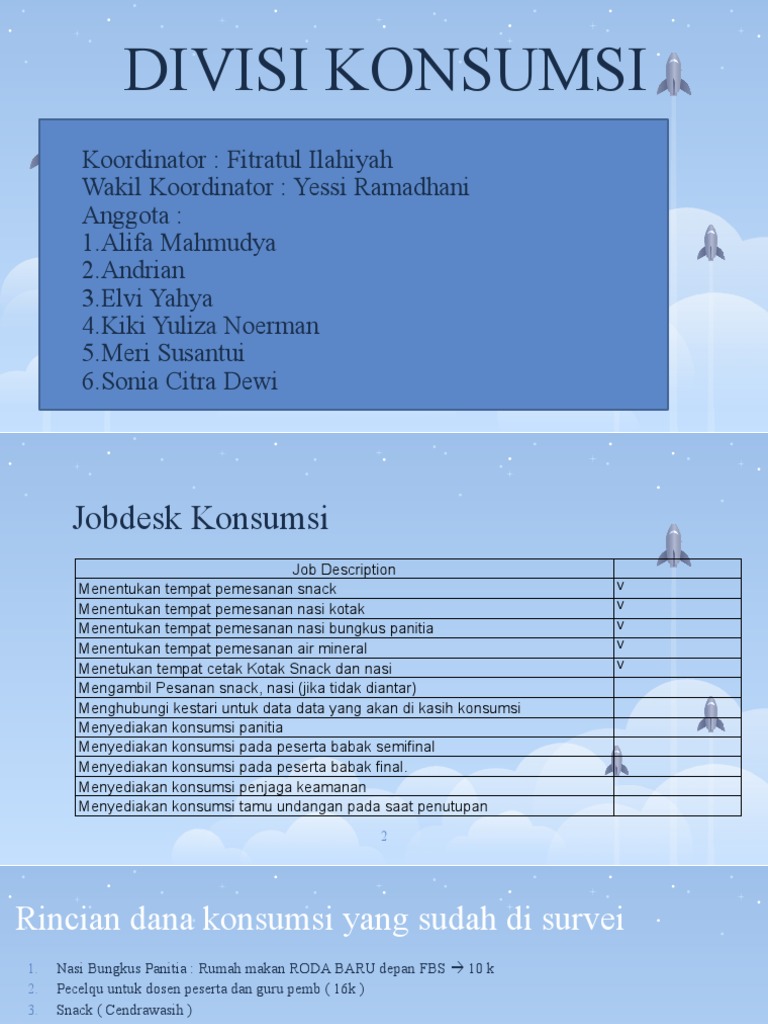 Divisi Konsumsi 2022 | PDF