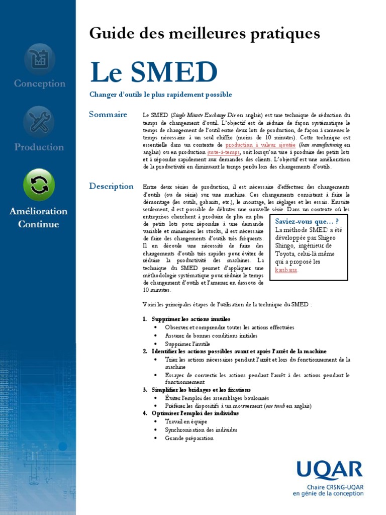 Fiche SMED | PDF