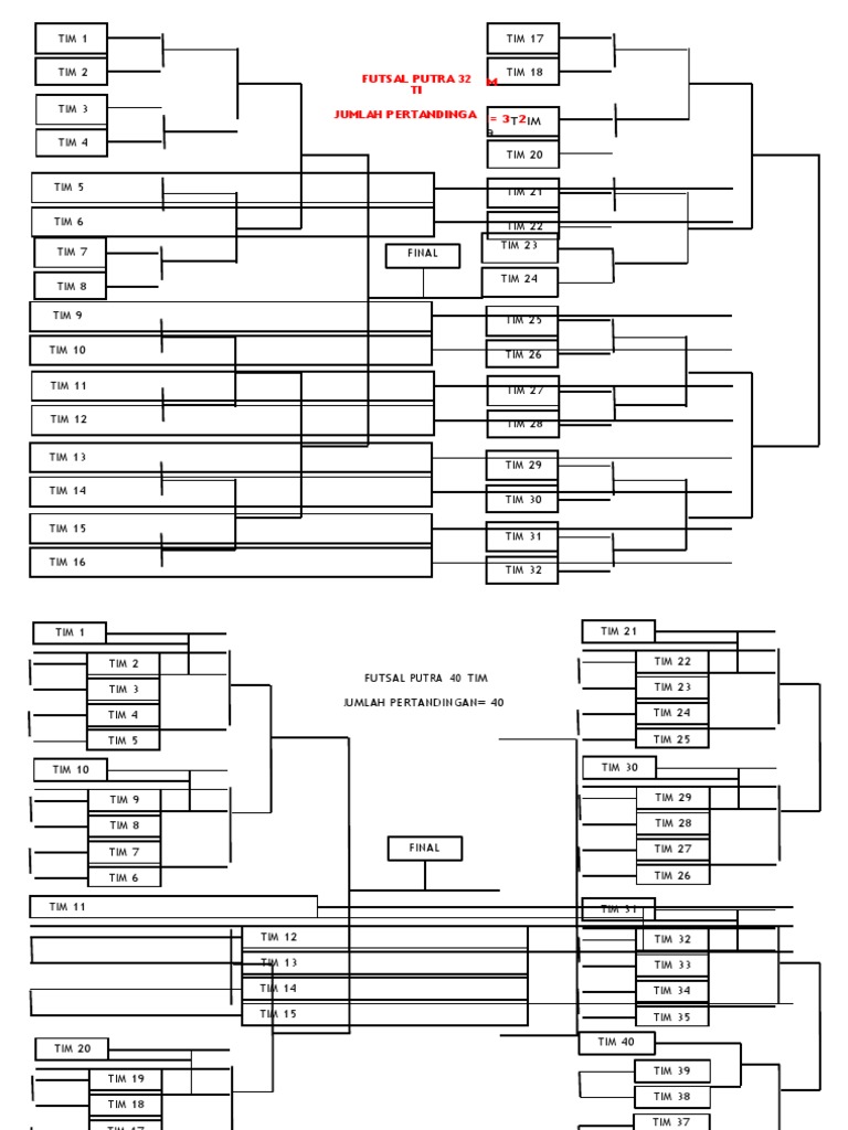 Bagan Pertandingan | PDF