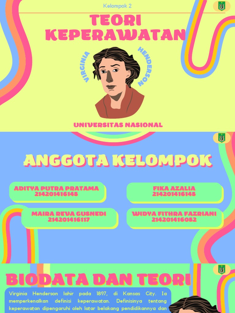 Teori Keperawatan Virginia Henderson Kel 2 | PDF